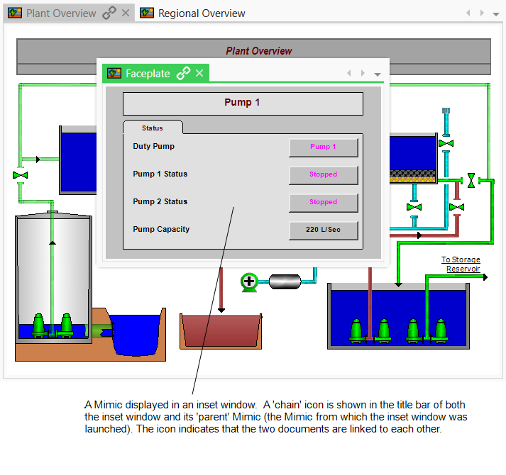 Mimics Guide - Inset Window (Displaying a Mimic)